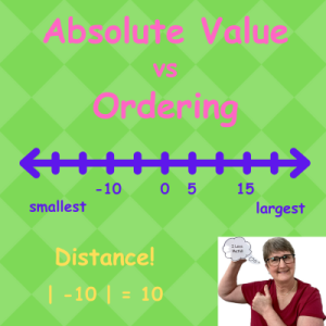 Free Lesson: Absolute Value vs Ordering - Free Games and Videos ...