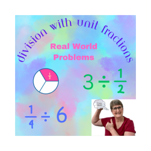 Lesson: Unit Fractions in Real World Problems NY-5.NF.7.c - Free Games ...