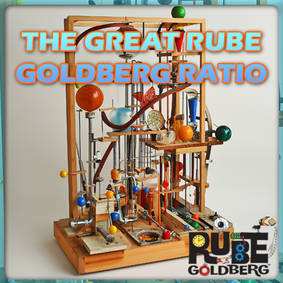 The Great Rube Goldberg Ratio - Free Understand Ratio Concept And ...