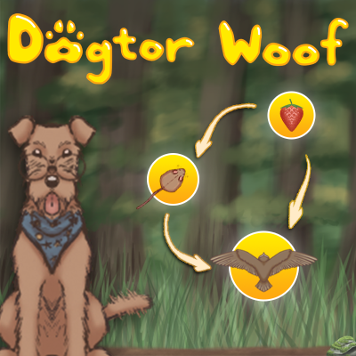 Dogtor Woof - Food Webs of the Forest - Free Food Webs in an Ecosystem ...
