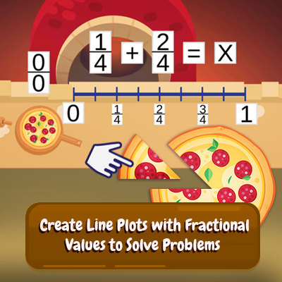 Pizza Fractions - Free Learning Game | Free-Learning-Games.com