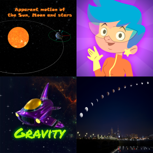 Teaching Plan: Gravity and the Solar System S6E1.d - Free Educational ...