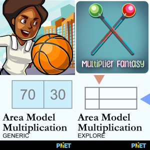 Free Homework Prep: Multiply Four By One And Two By Two Digit Numbers 4 ...