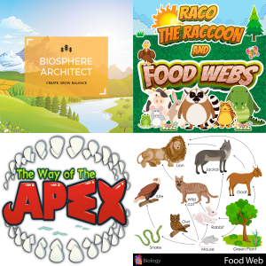 Practice: Food Webs in an Ecosystem MS-LS2.B-1 - Free Educational Games ...