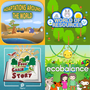 Worksheet: Ecosystem Dynamics, Functioning, and Resilience ES-LS2.C-1 ...