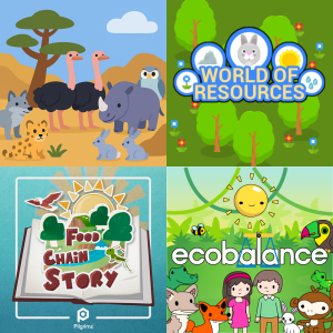 Worksheet: Ecosystem Dynamics, Functioning, and Resilience ES-LS2.C-1 ...