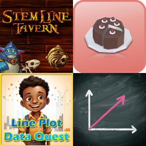 Free Homework Prep: Line Plots 5.PS.1.c - Free Educational Games ...