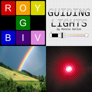 Practice: Wave Model of Light MS-PS4.B-3 - Free Educational Games ...