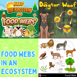 Practice: Food Webs in an Ecosystem - Free Games and Videos - Legends ...