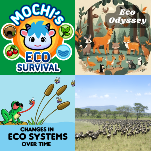 For Class: Ecosystem Dynamics, Functioning, and Resilience ES-LS2.C-1 ...