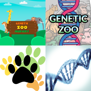 Teaching Plan: Variation of Inherited Traits MS.LS3A.d - Free Games and ...