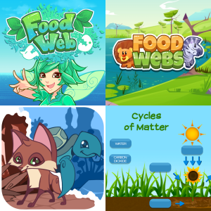 Game Based Learning: Processes Within Organisms and Energy 5.LS.2 ...