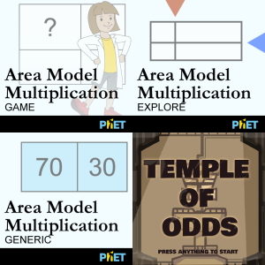 Teaching Plan: Multiply Four By One And Two By Two Digit Numbers NC.4 ...