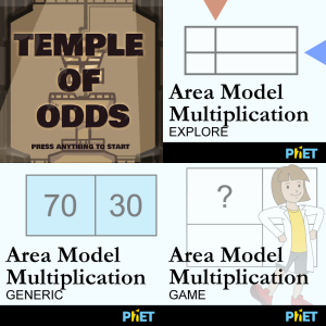 Lesson: Multiply Four By One And Two By Two Digit Numbers 4.NBT.B.5 ...