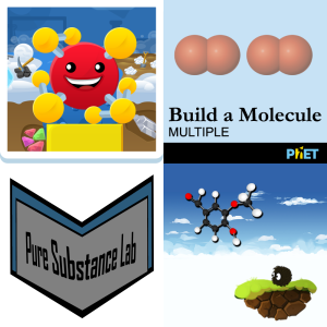 Game Based Learning: Elemental Molecules vs. Compound Molecules 7.PS1.2 ...