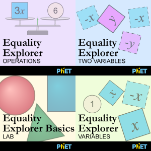 Practice: Write Expressions With Variables To Solve Problems 6.EE.B.6 ...
