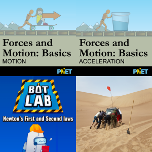 Student Lesson: Factors Influencing Motion : Newton's First and Second ...