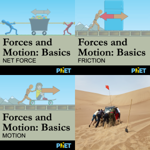 Student Lesson: Force, Mass, and Motion SC.5.P.13.3 - Free Games ...