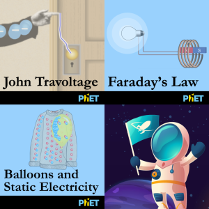 Free Lesson: Electric and Magnetic Forces ES-PS2.B-2 - Free Games and ...