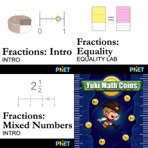 Student Lesson: Represent A Fraction As A Sum Of Fractions 4.3A - Free ...
