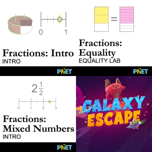 Lesson: Represent Fractions Using Concrete Objects And Pictorial Models ...