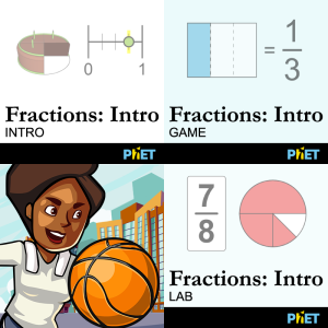 Lesson: Understand Fractions As Part Of A Whole 3.NF.1 - Free Games and ...