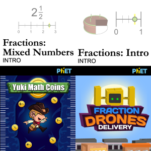 Lesson: Plotting Fractional Numbers On A Number Line 3.NF.A.2.b - Free ...