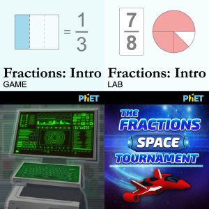 Lesson: Understand Fractions As Part Of A Whole 3.NF.1 - Free Games and ...