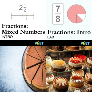 Free Lesson: Pictorial Representations Of Fractions 3.3E - Free Games ...