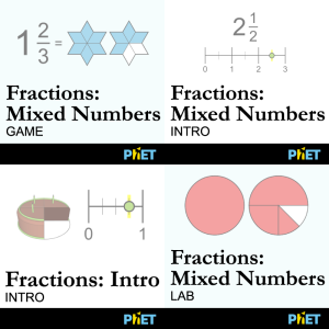 Teaching Plan: Decompose A Fraction Using Pictorial Models 4.3B - Free ...