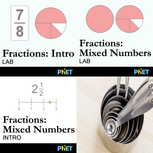Game Based Learning: Interpret Fractions As Division NC.5.NF.3 - Free ...