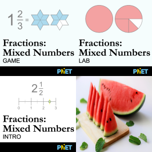 Worksheet: Decompose A Fraction Using Pictorial Models 4.3B - Free ...