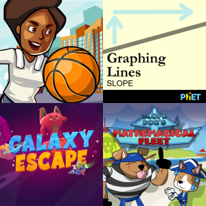 Lesson: Linear and Proportional Relationships MA.8.AR.3.1 - Free Games ...