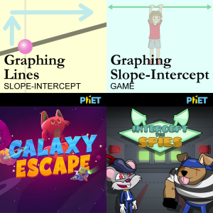 Lesson: Identify The Slope And Y-Intercept Of A Linear Function 8.16b ...