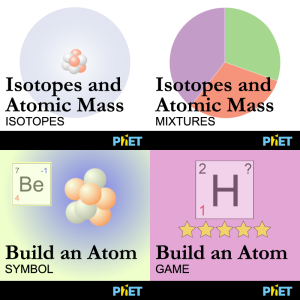 Game Based Learning: Atoms and Elements MS-PS1.A-1a - Free Games and ...