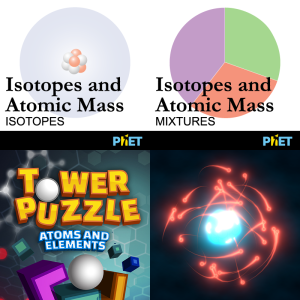 Student Lesson: Atomic Structure and Physical Properties 8.5B - Free ...