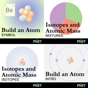Lesson: Atomic Theory by Exploring the Structure of Atoms SC.8.P.8.7 - Free Games and ...