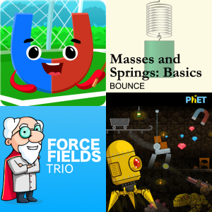 Game Based Learning: Types of Interactions ES-PS2.B-1 - Free Games and ...