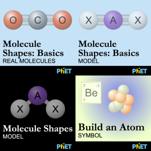 Free Lesson: Atoms and Elements SC.8.P.8.5 - Free Games and Simulations ...