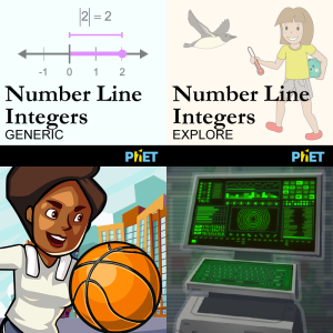 Practice: Compare Different Types of Numbers With Diagrams 6.2A - Free ...