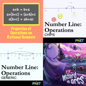 Teaching Plan: Wizard vs Orcs - Free Games, Simulations, and Videos ...