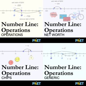 Free Educational Games: Properties of Operations on Rational Numbers 7 ...
