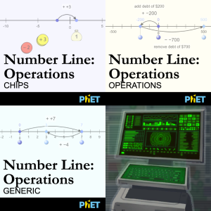 Free Lesson: Describe Relationships Between Sets Of Rational Numbers 7 ...