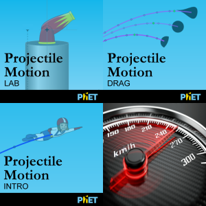 Worksheet: Projectile Motion Review - Free Games, Simulations, and ...