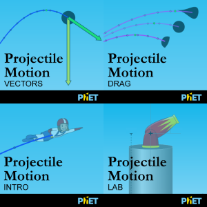 Teaching Plan: Patterns of Motion ES-PS2.A-2 - Free Games and ...