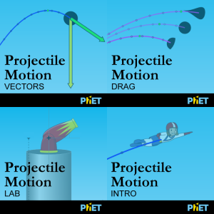 Free Lesson: Patterns of Motion ES-PS2.A-2 - Free Games, Simulations ...