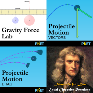 Free Lesson: Equal and Opposite Reactions: Newton's Third Law MS-PS2.A ...