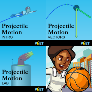 Teaching Plan: Patterns of Motion ES-PS2.A-2 - Free Games and ...