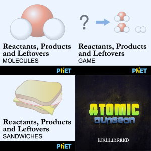 Worksheet: Conservation of Matter in Chemical Reactions MS-PS1.B-2 ...