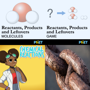 Teaching Plan: (8th Grade) Types of Chemical Reactions (8th) - Free ...